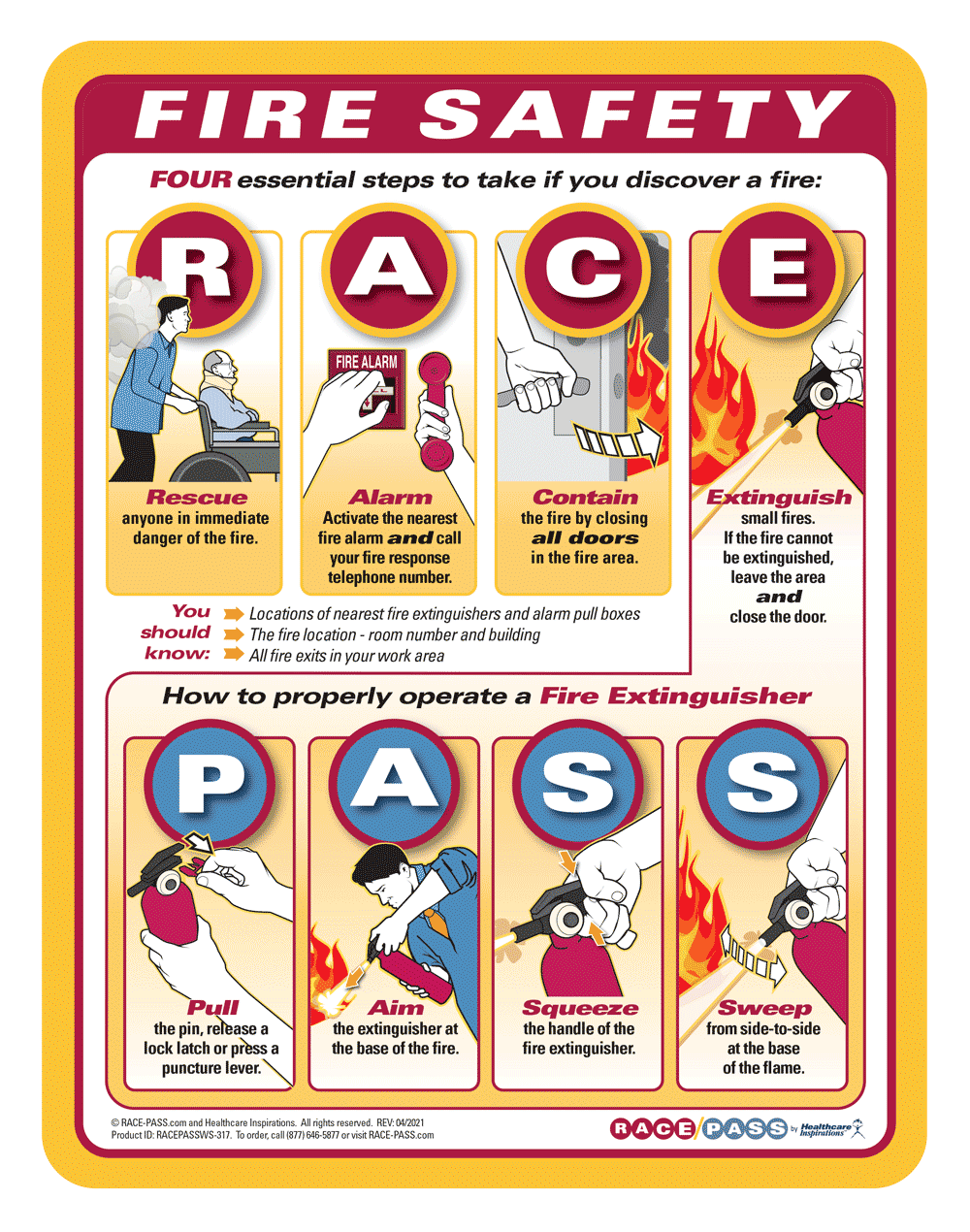 RACE/PASS Fire Safety Sign – Healthcare Inspirations, Inc.
