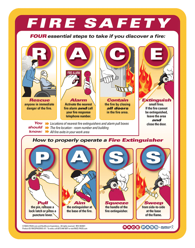 RACE/PASS Fire Safety Sign – Healthcare Inspirations, Inc.
